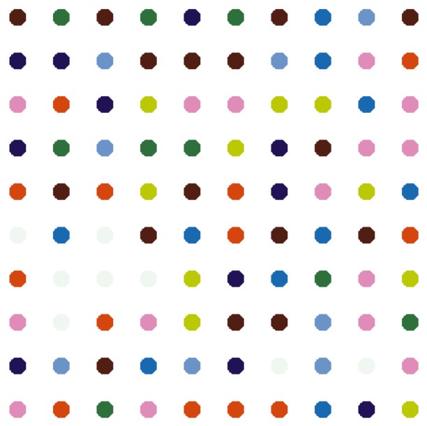 3rd blog post: My Art Dot Painting | Arshad’s Python Learning Blog